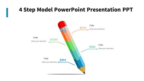 4 Step Model PowerPoint Presentation PPT PPTUniverse