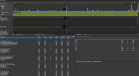80ms On Render Thread But No Info Unity Services Unity Discussions 80ms On Render Thread But No Info Unity Services Unity Discussions