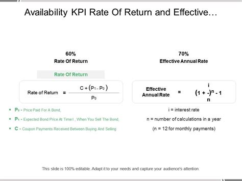 Availability Kpi Rate Of Return And Effective Annual Rate PPT Images Gallery PowerPoint