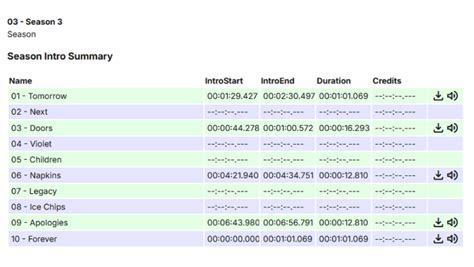 Skip Intro Wrong Plugins Emby Community