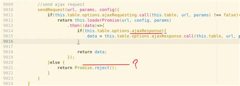 can not find documentation how methods was renamed · issue 4166