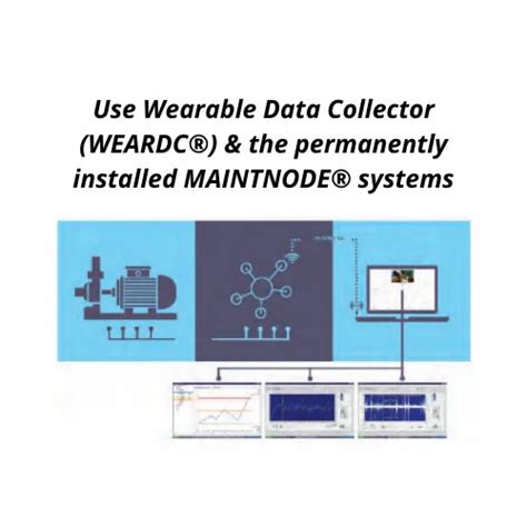 Machine Condition Monitoring System Advance Portable Condition Monitor Weardc At Best Price