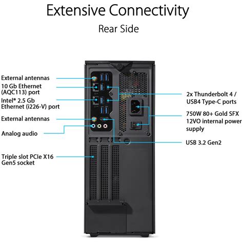 Intel NUC Extreme NUC RNGi Core I K GB TB Win
