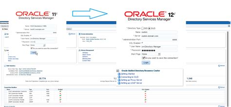 upgrading oracle directory services manager odsm 11g to oracle