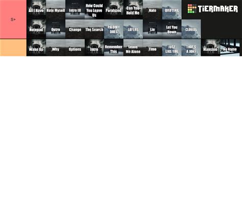 NF Music Tier List Community Rankings TierMaker