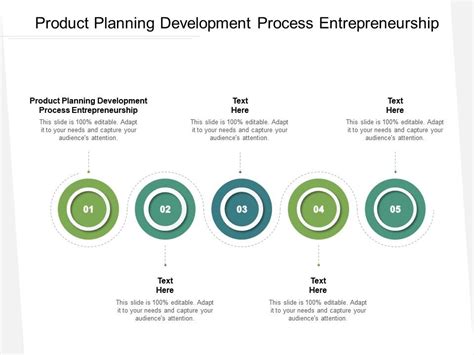 Product Planning Development Process Entrepreneurship Ppt Powerpoint Presentation Infographics