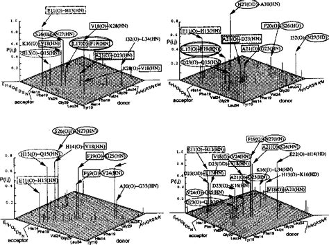 Trichohepatoenteric Syndrome 2 Semantic Scholar