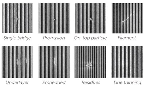 你现实中见过科技含量最高的东西是什么? 知乎 你现实中见过科技含量最高的东西是什么? 知乎