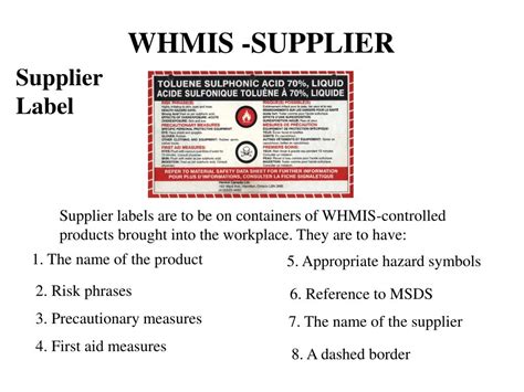 Ppt Whmis Powerpoint Presentation Free Download Id3005083