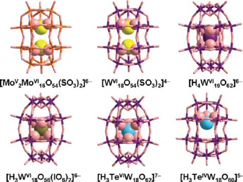 Some Of The Dawson Type Cage Compounds Developed In The Cronin Group