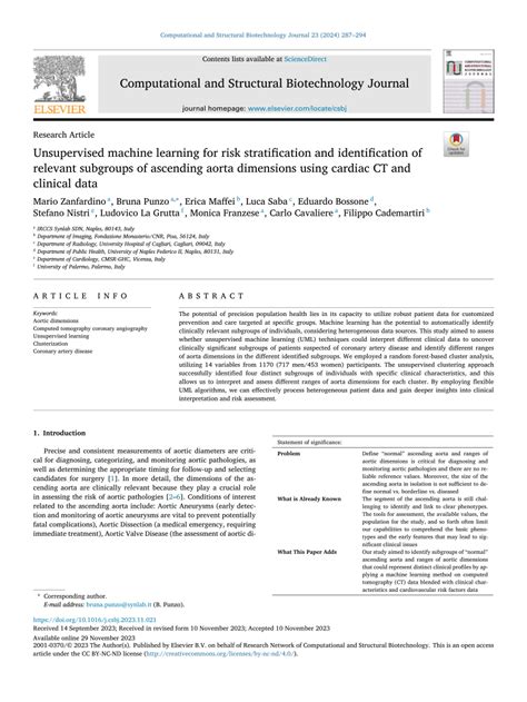 Pdf Unsupervised Machine Learning For Risk Stratification And Identification Of Relevant
