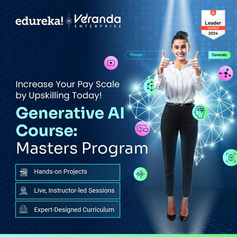 Edureka On Linkedin Edureka Ridiculouslycommitted Teamedureka Learnwithedureka Upskilling