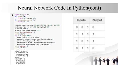 Neural Networks Ai Presentationpdf