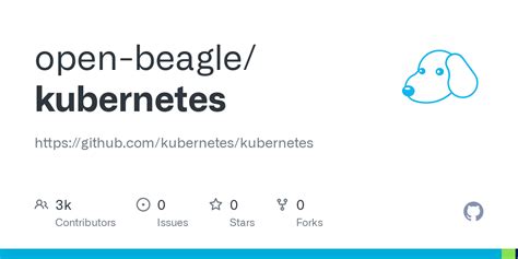 GitHub Open Beagle Kubernetes Https Github Com Kubernetes Kubernetes