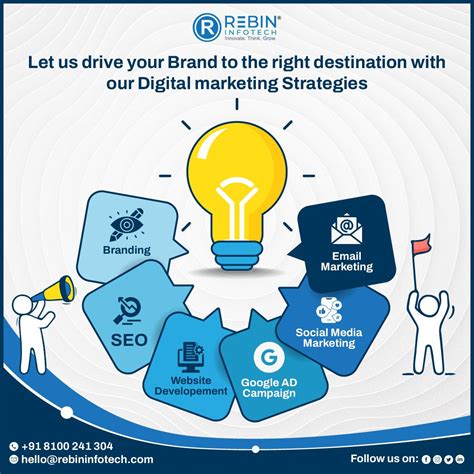 Rebin Infotech On Linkedin Rebininfotech Branding