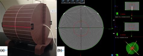 Tomotherapy Cheese Phantom Setup For Tomotherapy Absolute Dose Download Scientific Diagram