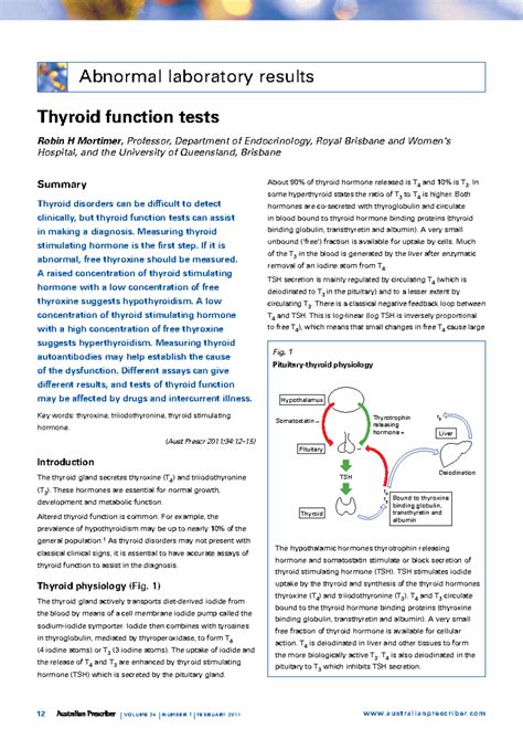 Endocrine Diabetes And Reproductive Interpreting Thyroid Function