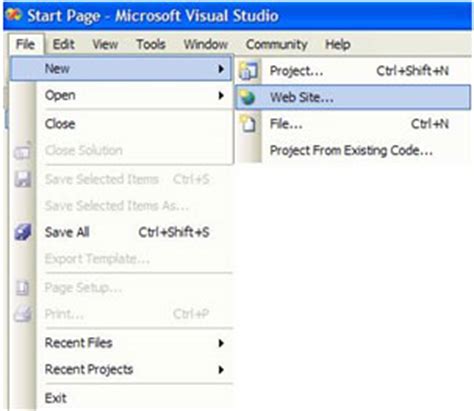 Conectando PostGreSQL No Visual Studio