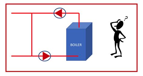 Primary Secondary Variable Heating Systems Pump Into Or Away From
