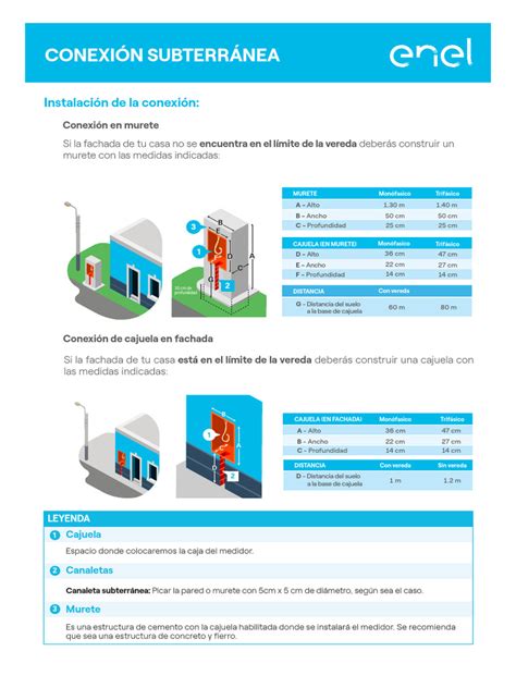 Medidor Subterraneo Pdf Naturaleza Electromagnetismo