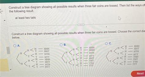 Solved Construct A Tree Diagram Showing All Possible Results Chegg Com