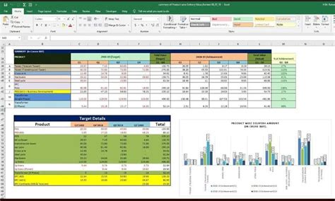 Vba Excel Là Gì Lời Khuyên Khi Lập Trình Vba Trong Excel