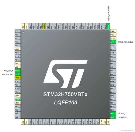 Stm32配置fdcan通讯stm32 Canfd Csdn博客
