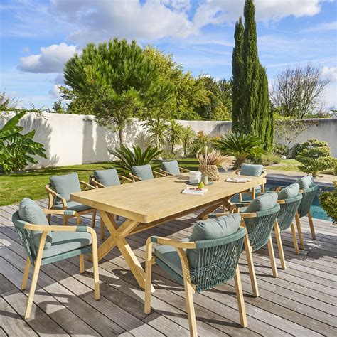 ΤΡΑΠΕΖΙ ΕΞΩΤΕΡΙΚΟΥ ΧΩΡΟΥ Villart