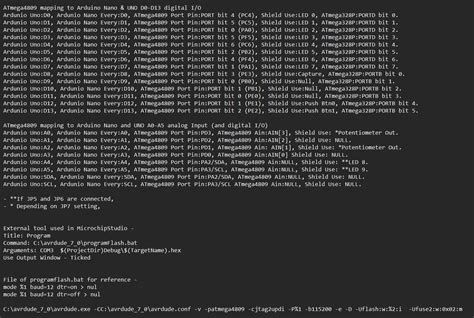 Solved Example Interrupt Service Routine ISR RTC PIT Vect Chegg