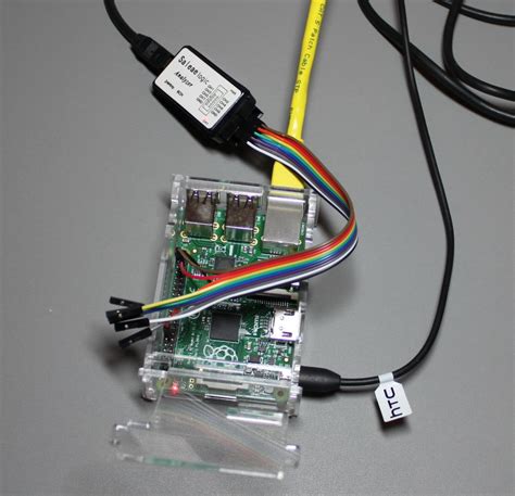 RPi Dimdim S Blog