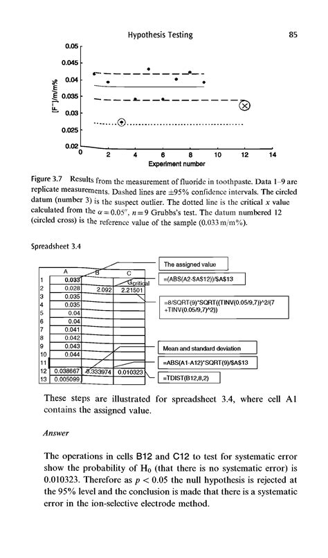 Grubbs Test Big Chemical Encyclopedia