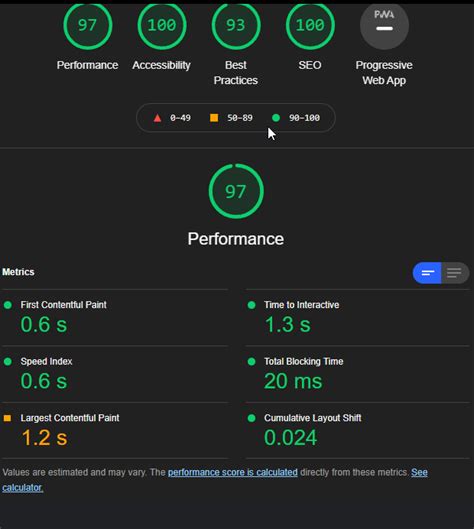 Github Code Institute Submissionspp2 Quiz Game This Is A Javascript