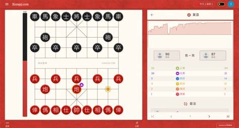 象棋AI軟件覆盤分析 相弈象棋