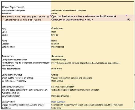 fit and finish ui copy home page · issue 7570 · microsoft