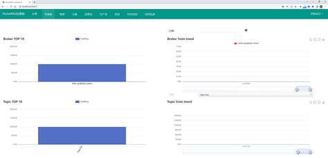 RocketMQ Windows 安装 RocketMQ 腾讯云开发者社区 腾讯云