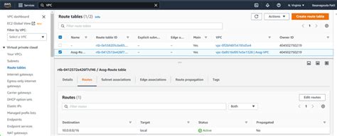GitHub Basanagoudapatil AWS Project I Am Going To Introduce An AWS Architecture Of An