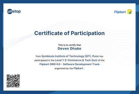 Deven Dhake On Linkedin Flipkartgrid Techquiz Softwaredevelopment Continuouslearning Sitpune