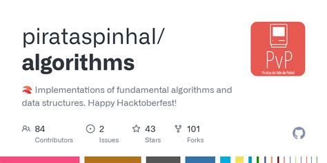 Github Pirataspinhalalgorithms Implementations Of Fundamental Algorithms And Data Structures