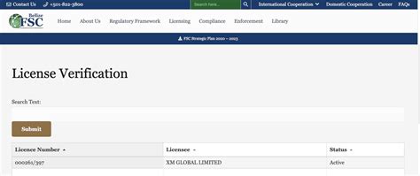The Best Ifsc Regulated Forex Brokers In 2022