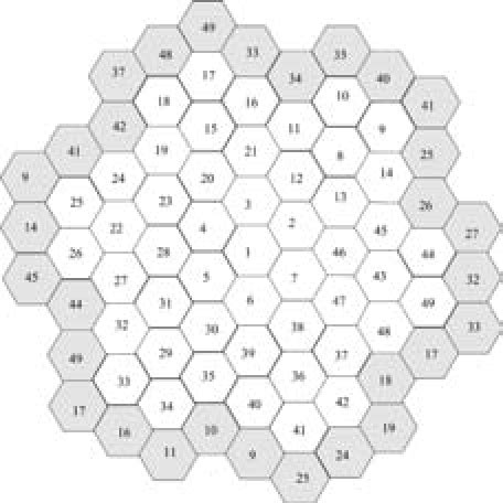 The Cell Layout For Our Simulation Download Scientific Diagram