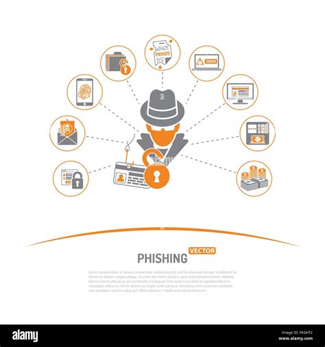 Cyber Crime Concept Phishing Stock Vector Image And Art Alamy