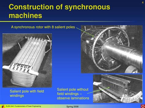 Ppt Synchronous Machines Powerpoint Presentation Free Download Id1957420