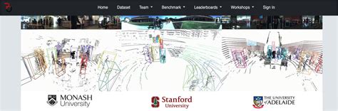 Jackrabbot Dataset And Benchmark Jrdb Jrdb Benchmark Twitter