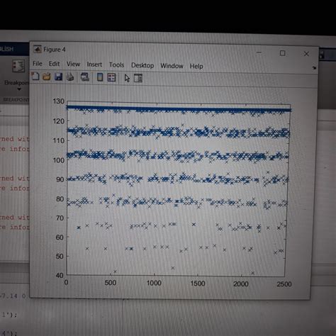 iwr1443boost i have big issue with iwr1443boost reading raw data for