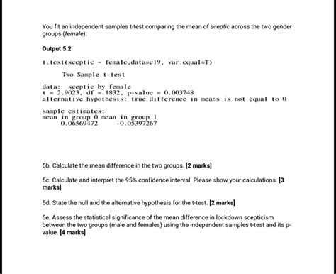 SOLVED You Fit An Independent Samples T Test Comparing The Mean Of Sceptic Across The Two Gender