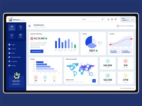 Smart Analytics By Srinu On Dribbble