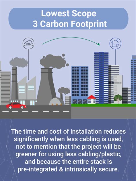 Wireless Bms Inferrix