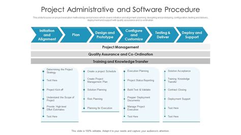 project administrative and software procedure ppt powerpoint