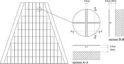 Arrangement Of The PV Modules On The Roof The Panel Arrays Are Cm Download Scientific