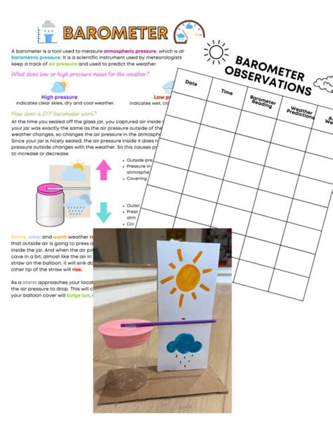 Diy Barometer With Instructions Information Sheet And Printable
